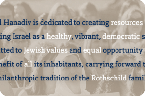 Dofinity | Technology, Creativity, People