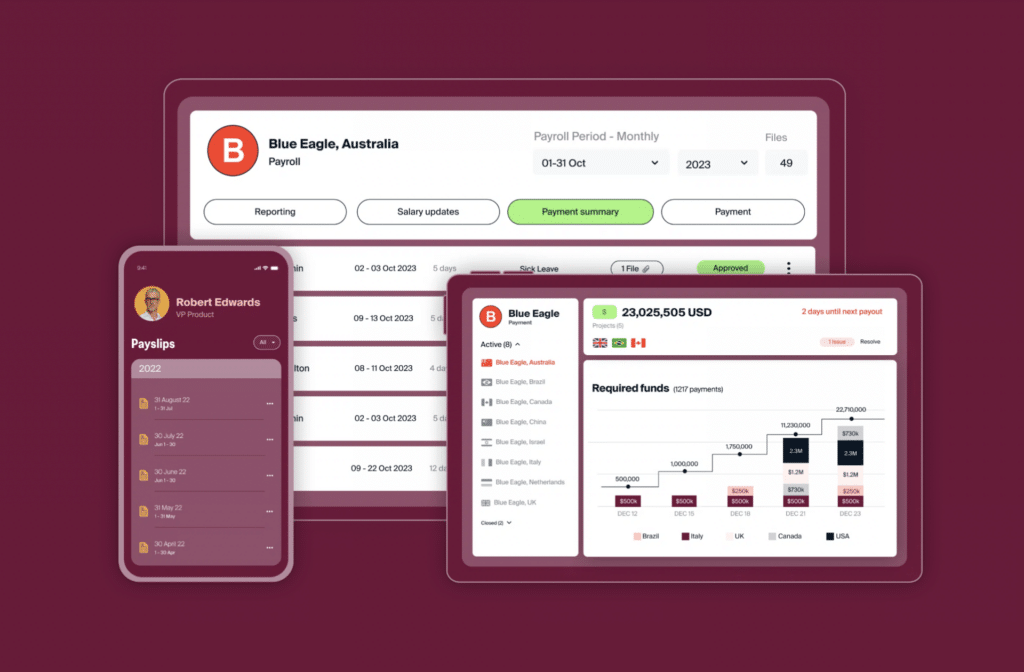 Dofinity | Case study - PapayaGlobal