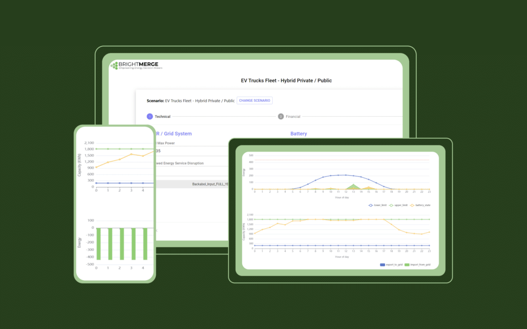 Dofinity | Case study - Brightmerge