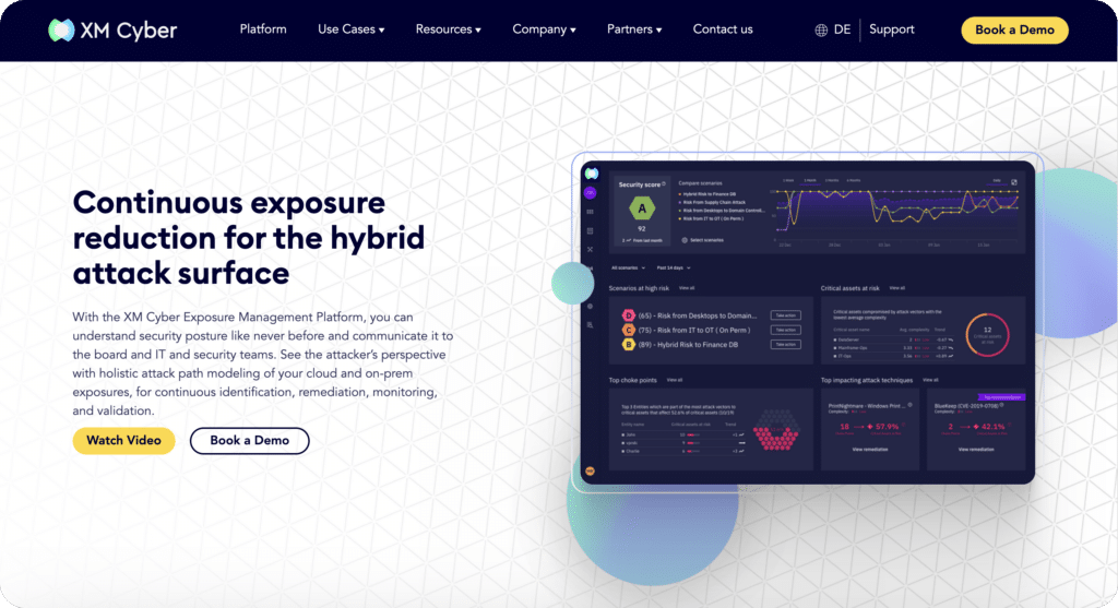 Dofinity | Case study - XM Cyber